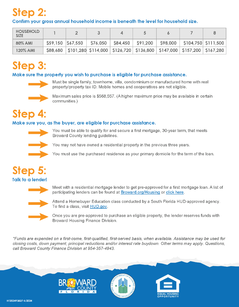 Down Payment Assistance | Housing Foundation of America